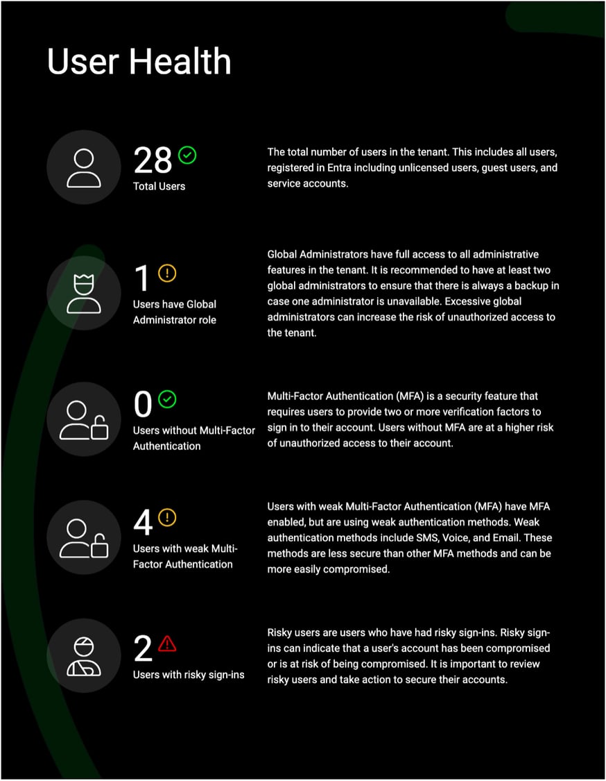 Features | CloudCapsule