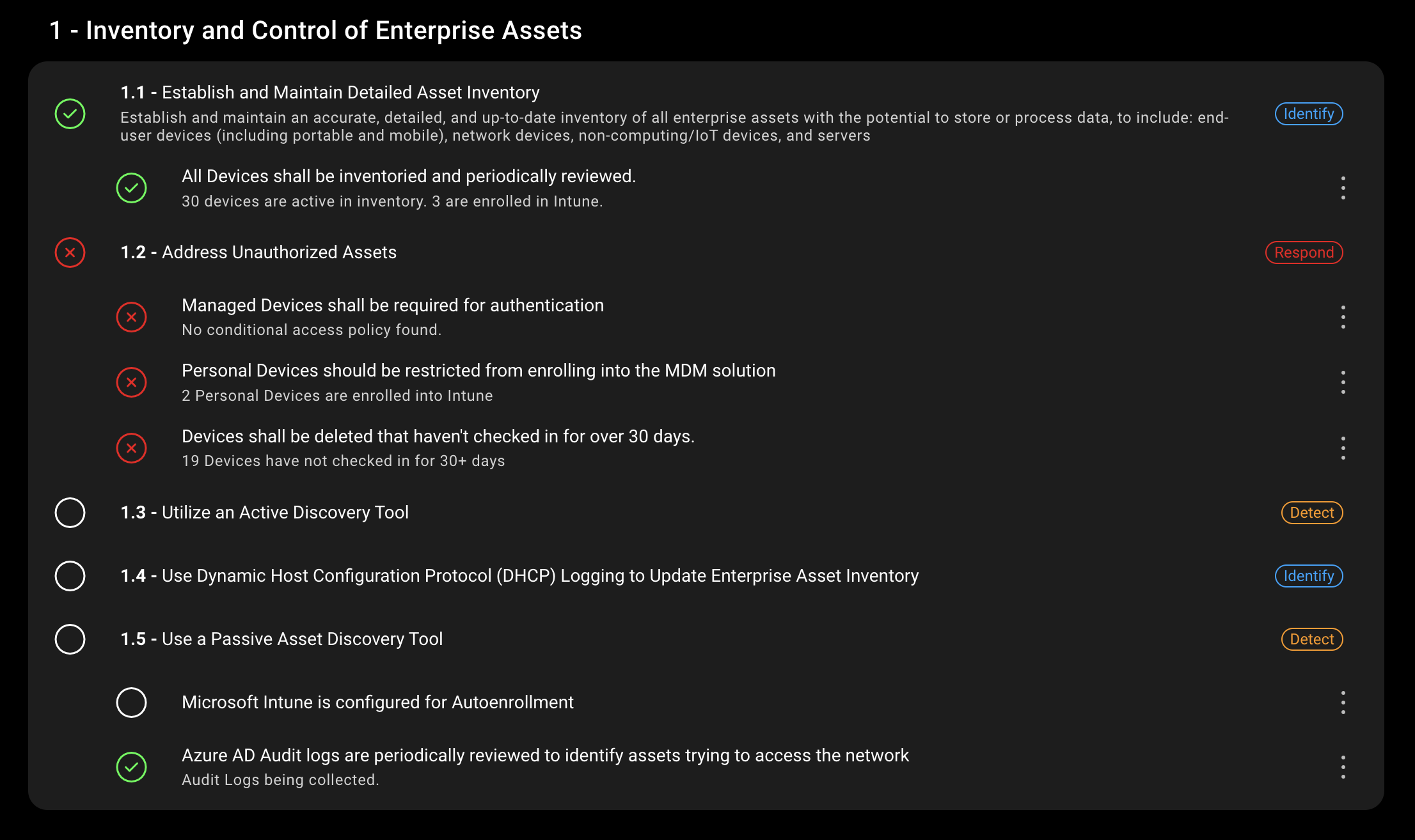 Features | CloudCapsule